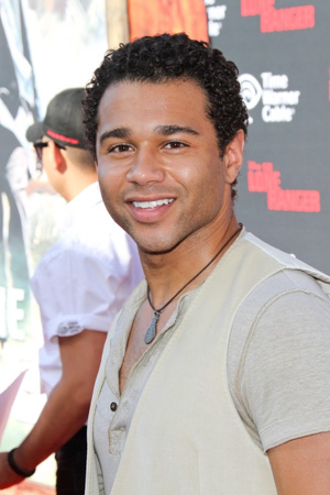Bio Corbin Bleu | Showbizzsite